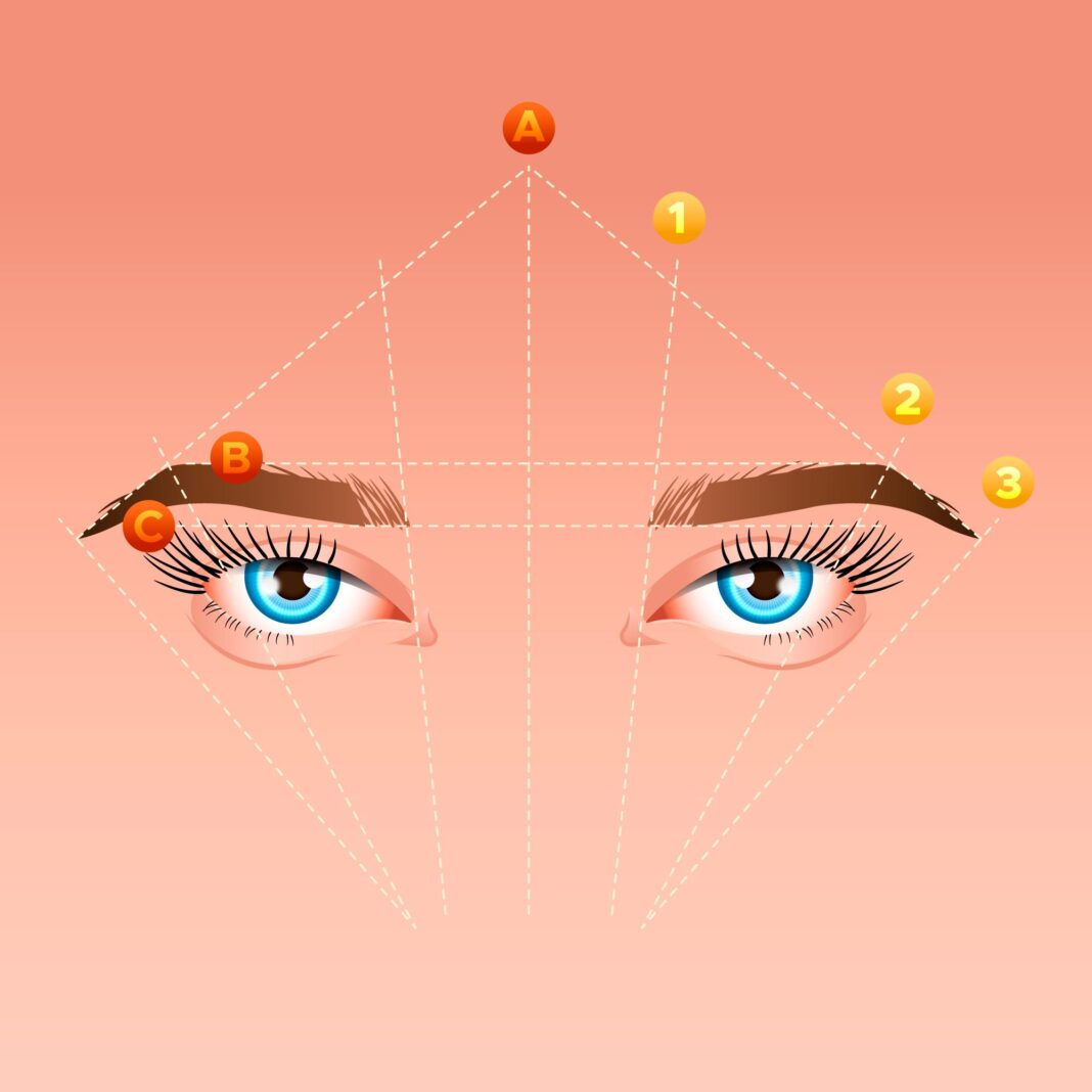 Find the Best Eyebrow Mapping and Threading Near you